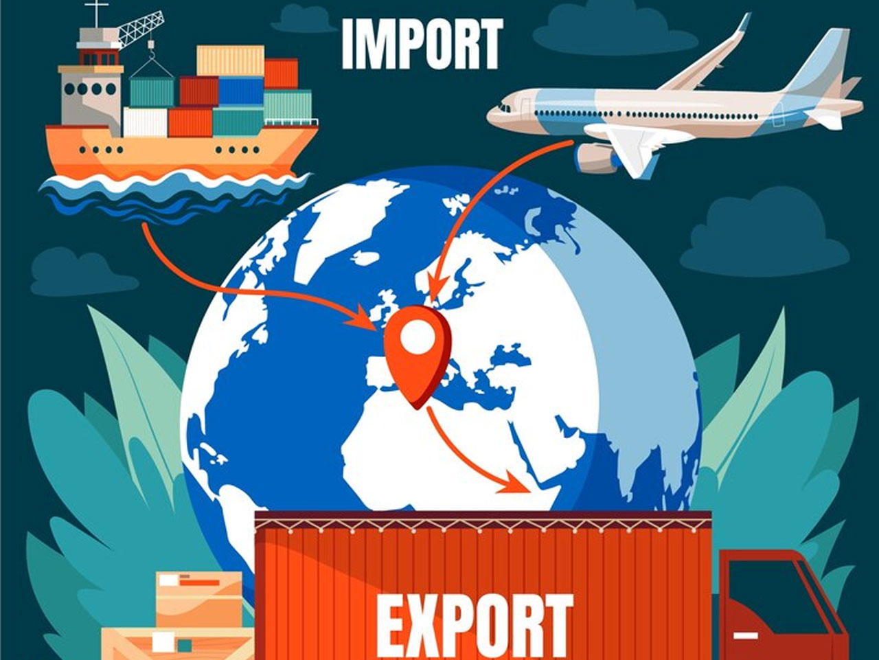 Top 3 Career in Import Export Top 3 Career in Import Export